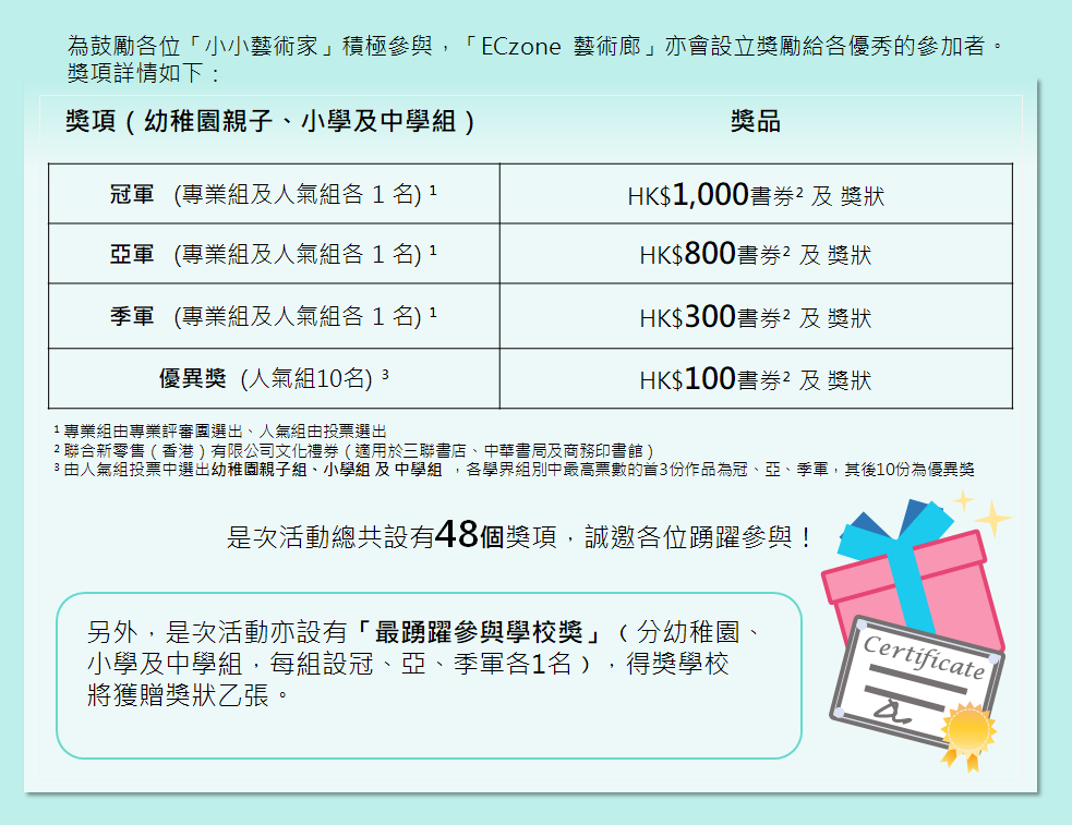 「ECzone藝術廊」第二回 | ECzone